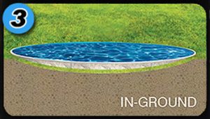 Optimum's Semi InGround Pools | Atlas Pool