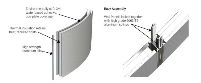 Optimum Pool Panels | Florida Above Ground Pools